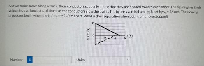 Solved As two trains move along a track, their conductors | Chegg.com