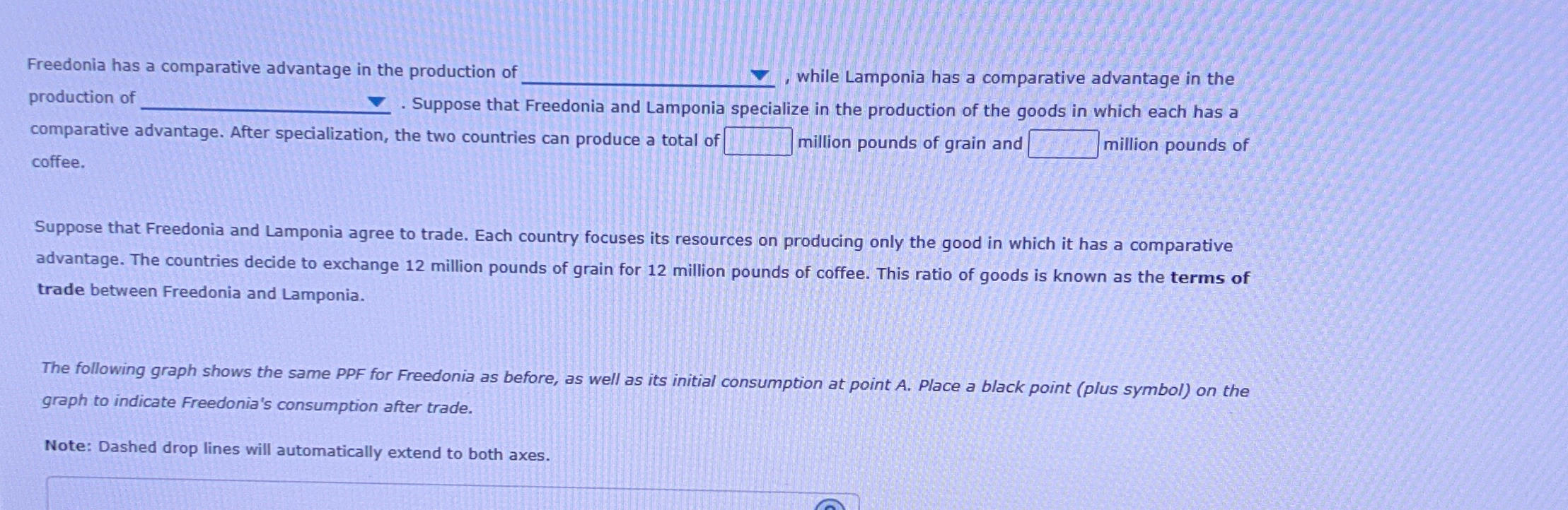Solved Freedonia has a comparative advantage in the | Chegg.com