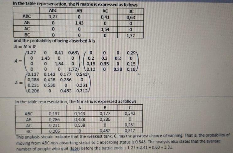 Look Step by step then create programming using Java | Chegg.com