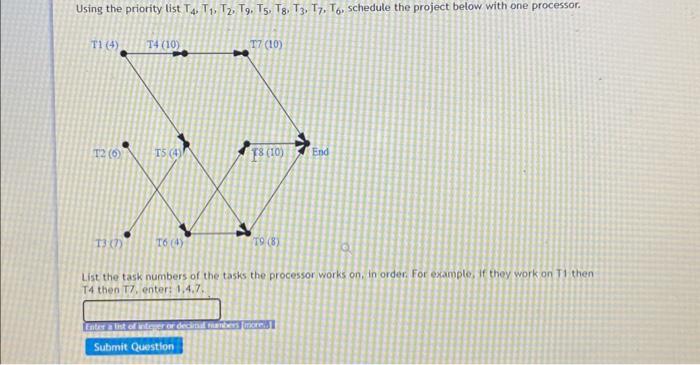 Solved priority list: 4,1,2,9,5,8,3,7,6list the task numbers | Chegg.com