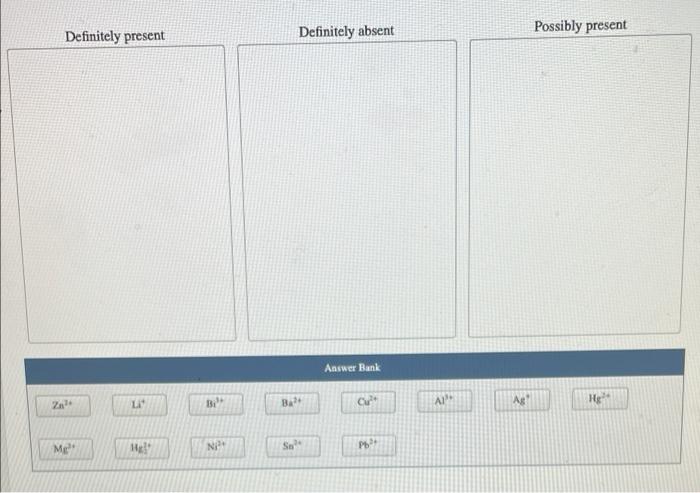 Solved The half-equivalence point of a titration occurs half | Chegg.com