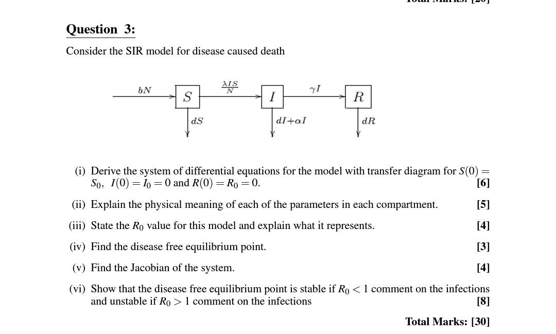 Solved Consider the SIR model for disease caused death (i) | Chegg.com