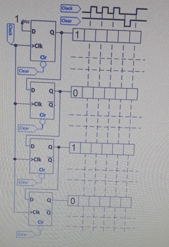 Solved draw the Q outputs, after the clock edge ,for the | Chegg.com