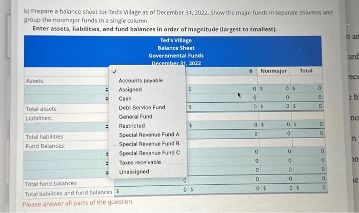 Solved Preparation of governmental funds balance sheet Ted's | Chegg.com