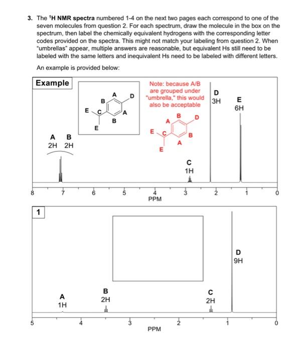 Solved 3. The 1H NMR spectra numbered 1−4 on the next two | Chegg.com