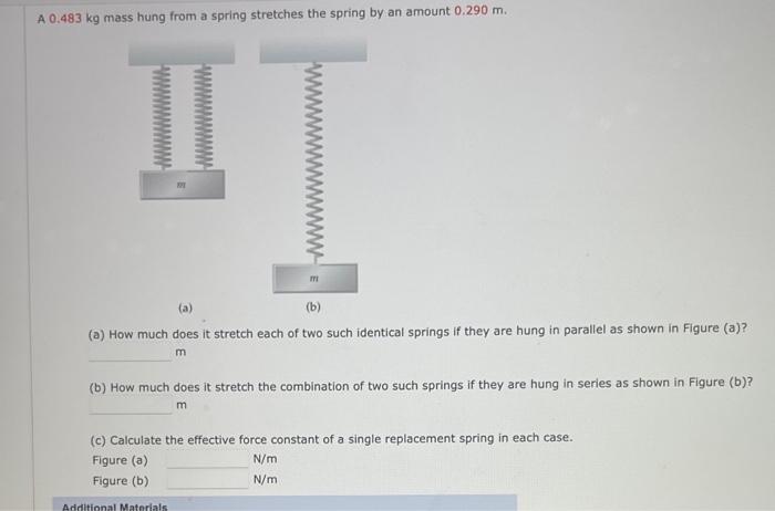 Solved A 0.483 kg mass hung from a spring stretches the | Chegg.com