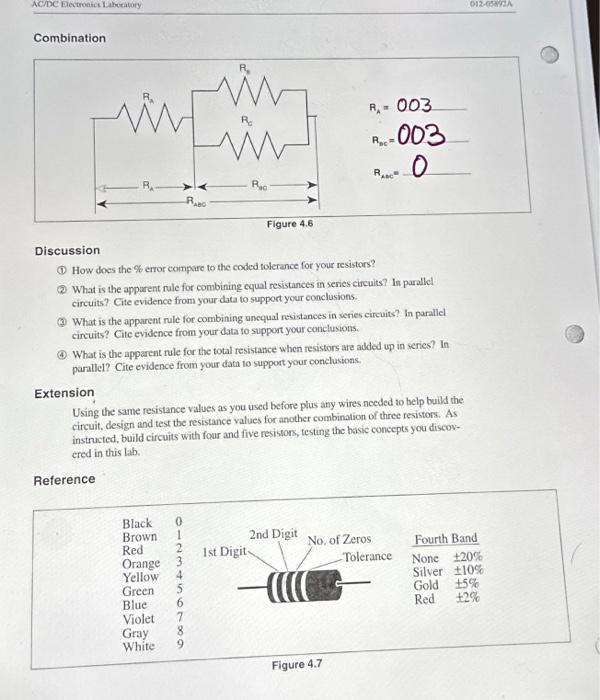 Solved Combination Discussion (1) How does the % error | Chegg.com