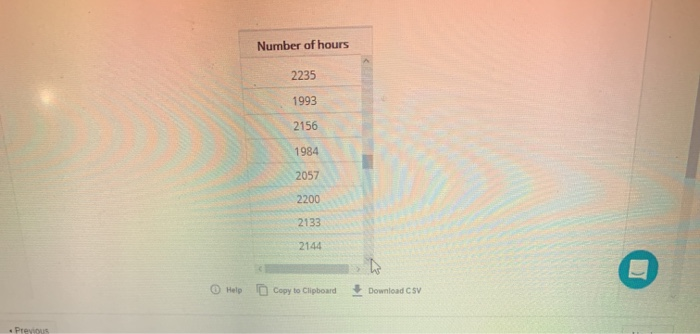 Solved dules week . Assignment Umuuttunum ek 6 Assignment: | Chegg.com