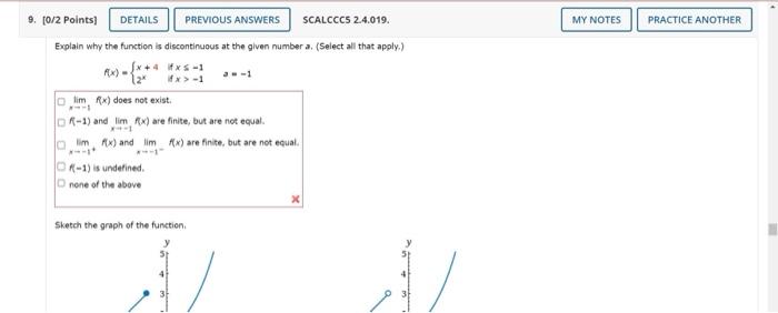 Solved Explain why the function is discontinuous at the | Chegg.com