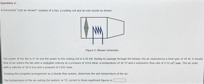 Solved A horizontal "cold air blower" consists of a fan, a | Chegg.com
