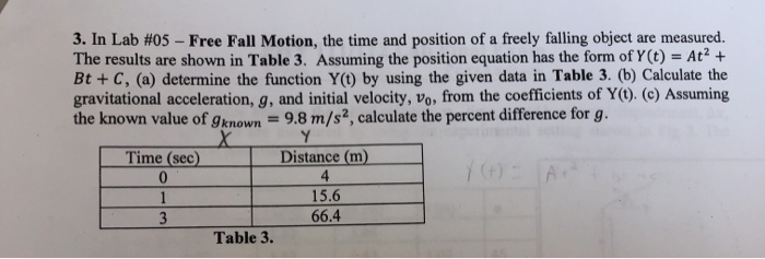 Solved 3. In Lab #05 - Free Fall Motion, the time and | Chegg.com