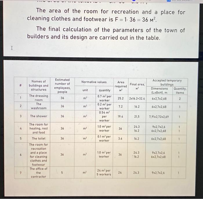 Solved Numbers of workers is 22The numbers of contractor is | Chegg.com