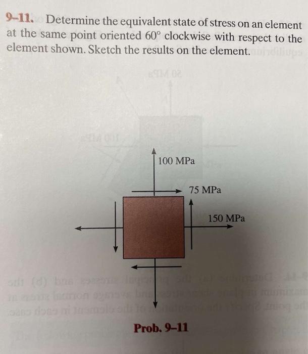 [Solved]: can you please help me find the stress and angle o