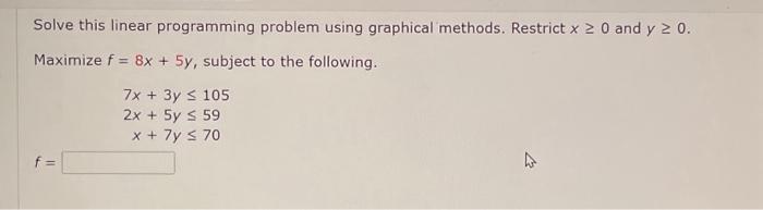 Solved Solve this linear programming problem using graphical | Chegg.com
