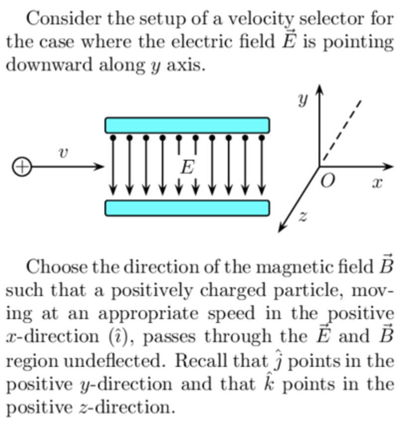 Solved Consider the setup of ﻿a velocity selector forthe | Chegg.com