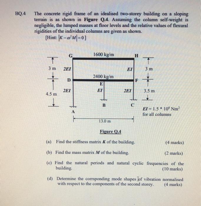Solved BQ.4 The concrete rigid frame of an idealised | Chegg.com