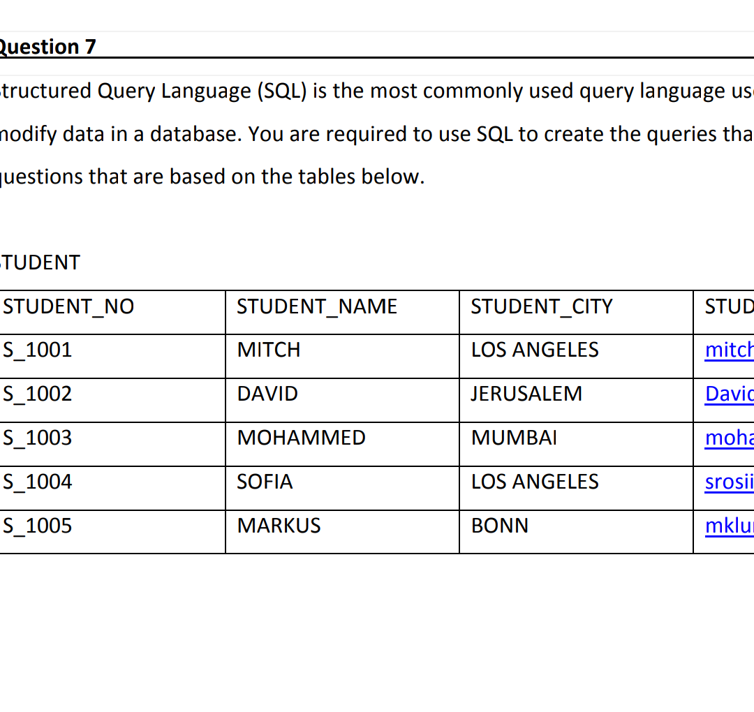 Solved Question 7 tructured Query Language (SQL) is the most | Chegg.com
