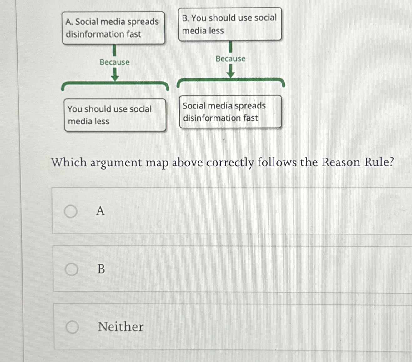 Which argument map above correctly follows the Reason | Chegg.com