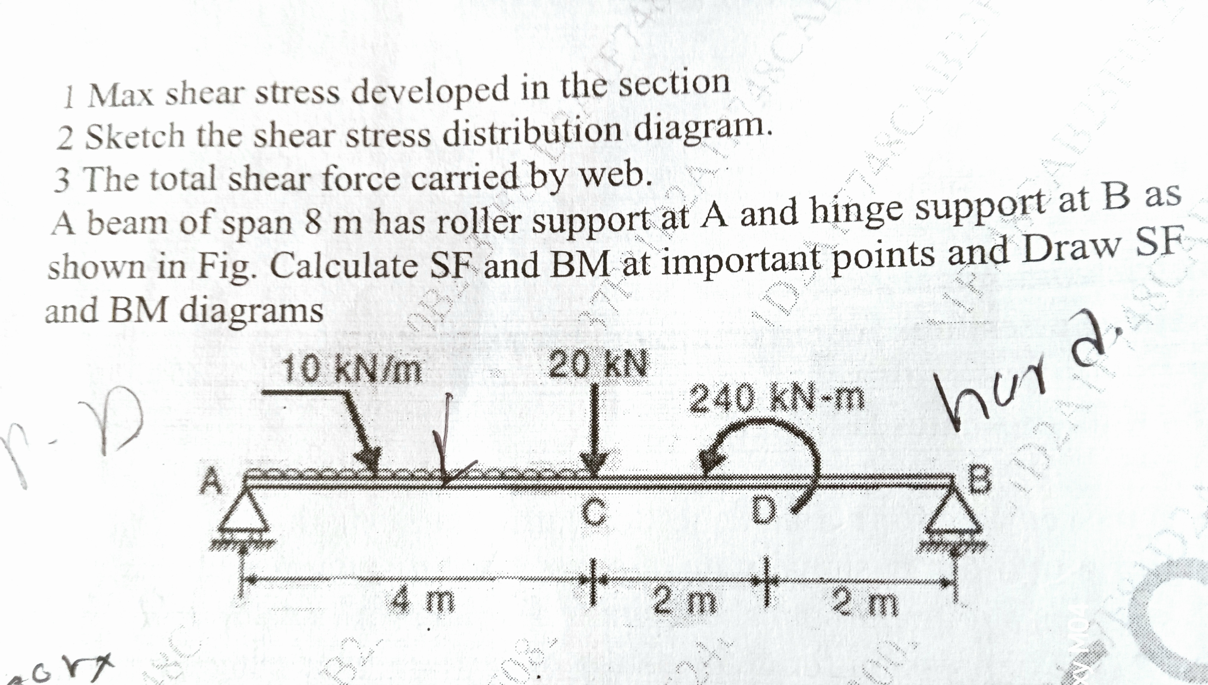 1 ﻿Max shear stress developed in the section 2 | Chegg.com