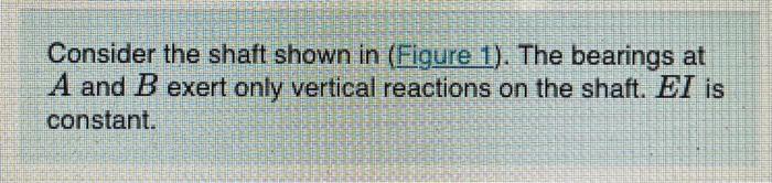 Solved Consider the shaft shown in (Figure 1). The bearings | Chegg.com