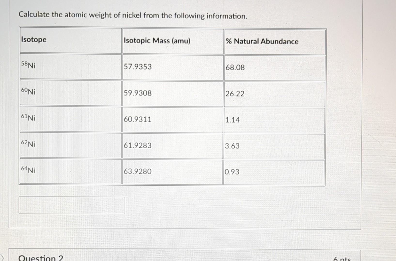Solved Calculate the atomic weight of nickel from the | Chegg.com