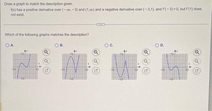 Solved Draw a graph to match the description given. f(x) has | Chegg.com