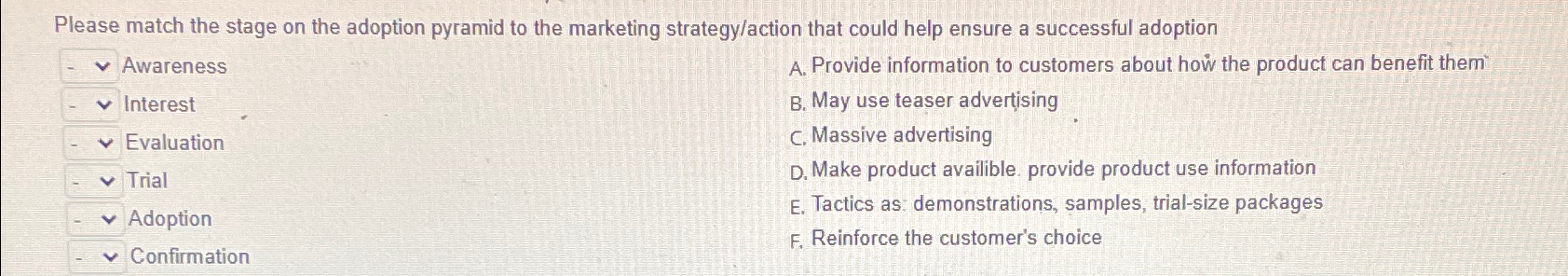 Solved Please match the stage on the adoption pyramid to the | Chegg.com