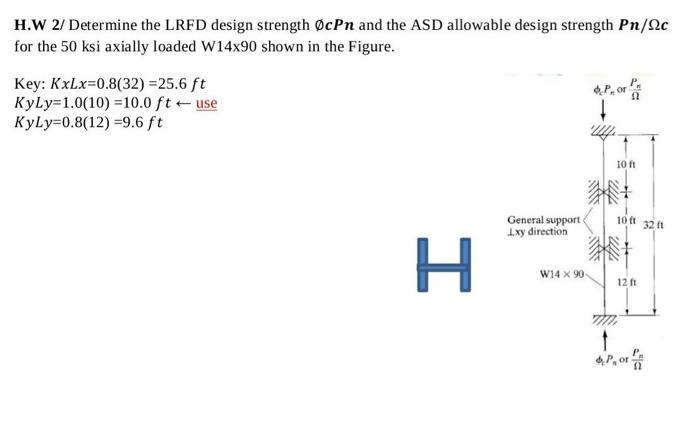 Solved H.W 2/ Determine the LRFD design strength ØcPn and | Chegg.com