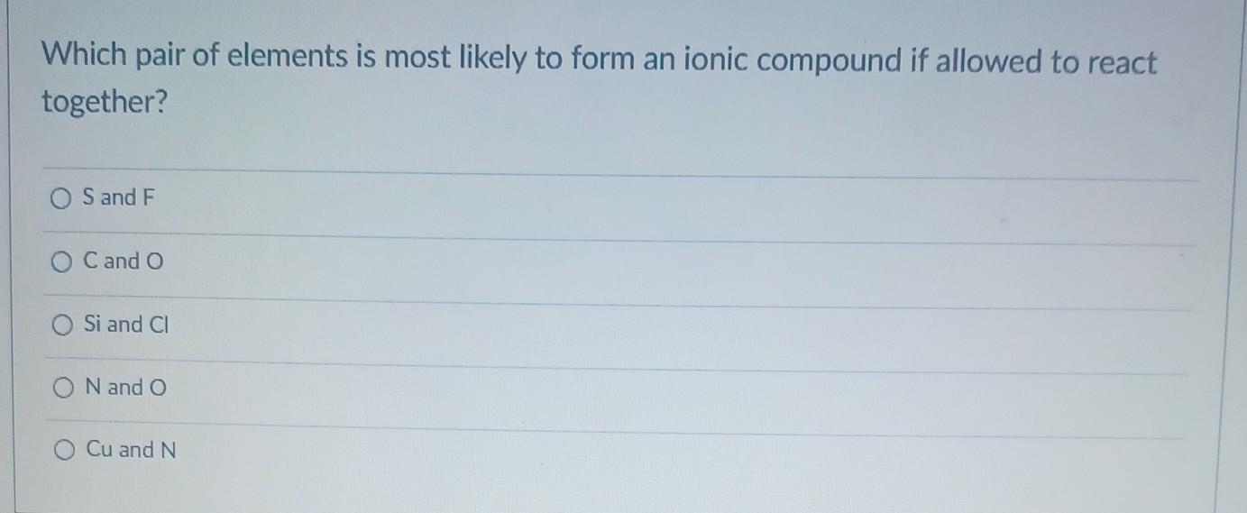 Solved Which pair of elements is most likely to form an | Chegg.com