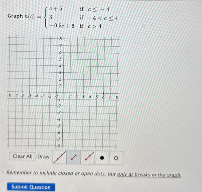 Solved Graph h(c)=⎩⎨⎧c+53−0.5c+6 if c≤−4 if −4 | Chegg.com