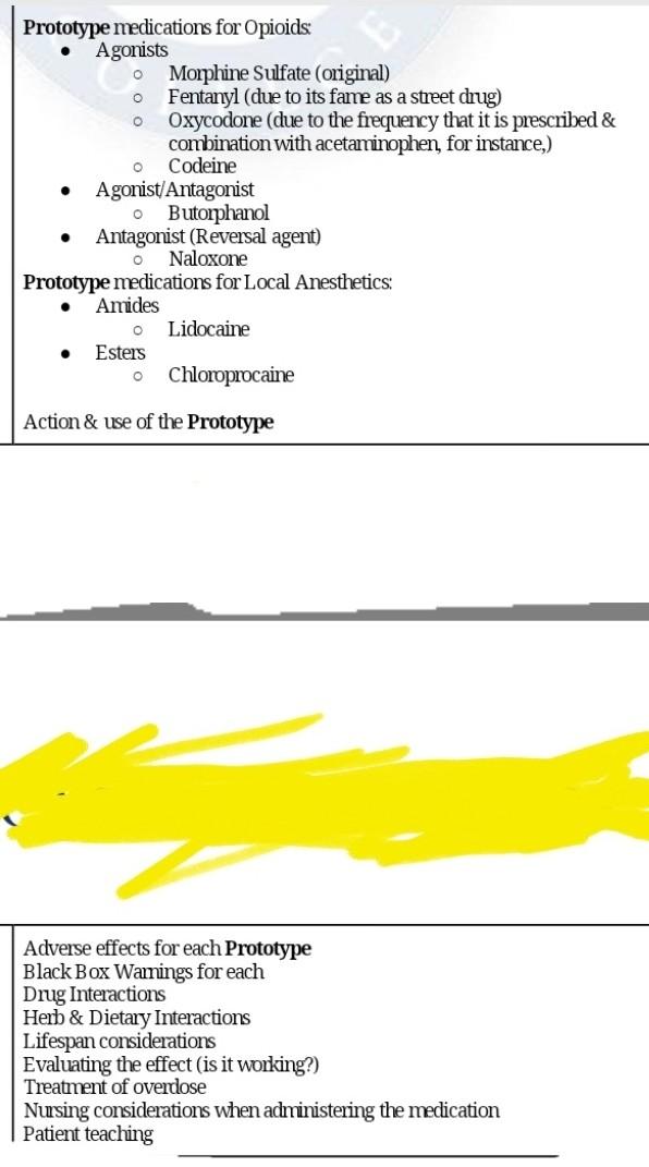 Solved Prototype medications for Opioids: - Agonists | Chegg.com