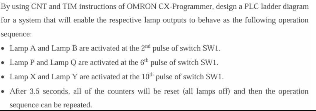 Solved By using CNT and TIM instructions of OMRON | Chegg.com