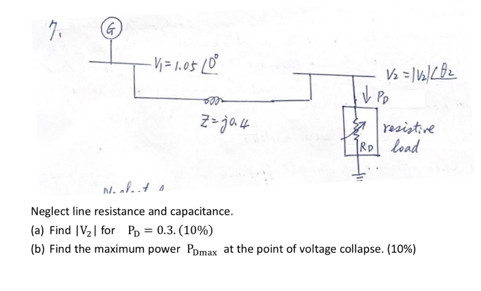 Solved Neglect line resistance and capacitance.(a) ﻿Find | Chegg.com