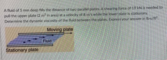 Solved A fluid of 5 mm deep fills the distance of two | Chegg.com