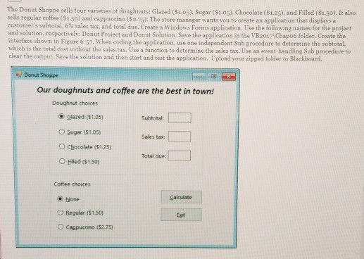 Solved The Donut Shoppe sells four varieties of doughnuts: | Chegg.com