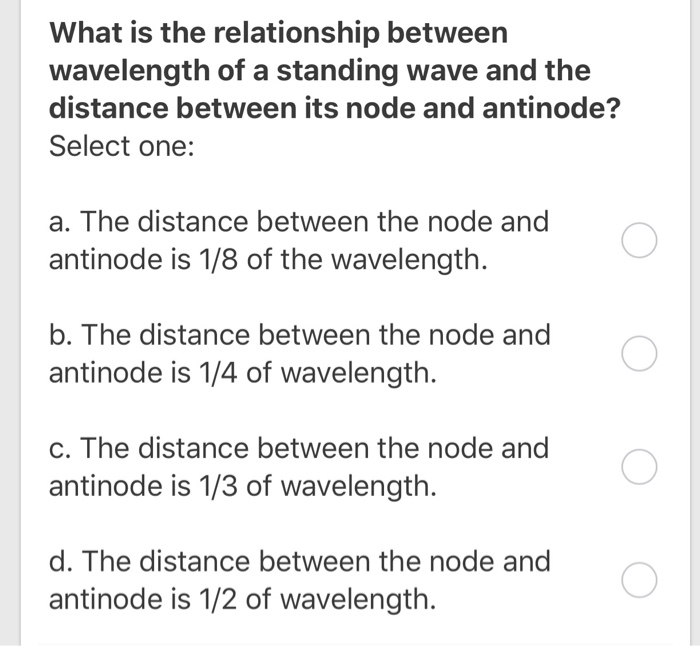 Solved What is the relationship between wavelength of a | Chegg.com