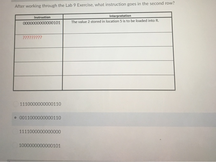 Adding two numbers and displaying the result Begin | Chegg.com