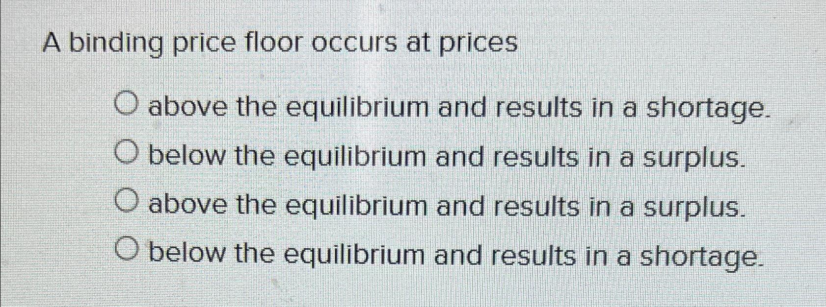 Solved A binding price floor occurs at pricesabove the | Chegg.com