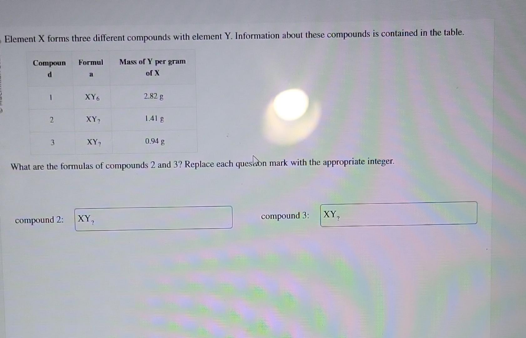Solved Element X forms three different compounds with | Chegg.com