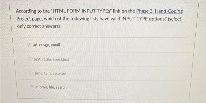 Solved According to the "HTMLFORM INPUT TYPEs" link on the | Chegg.com