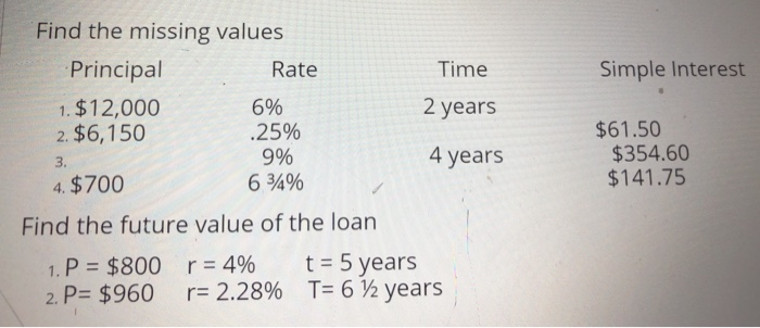 Solved Time Simple Interest Find the missing values | Chegg.com