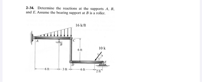 Solved 2-34. Determine the reactions at the supports A, B, | Chegg.com
