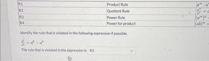 Solved Identify the rule that is violated in the following | Chegg.com