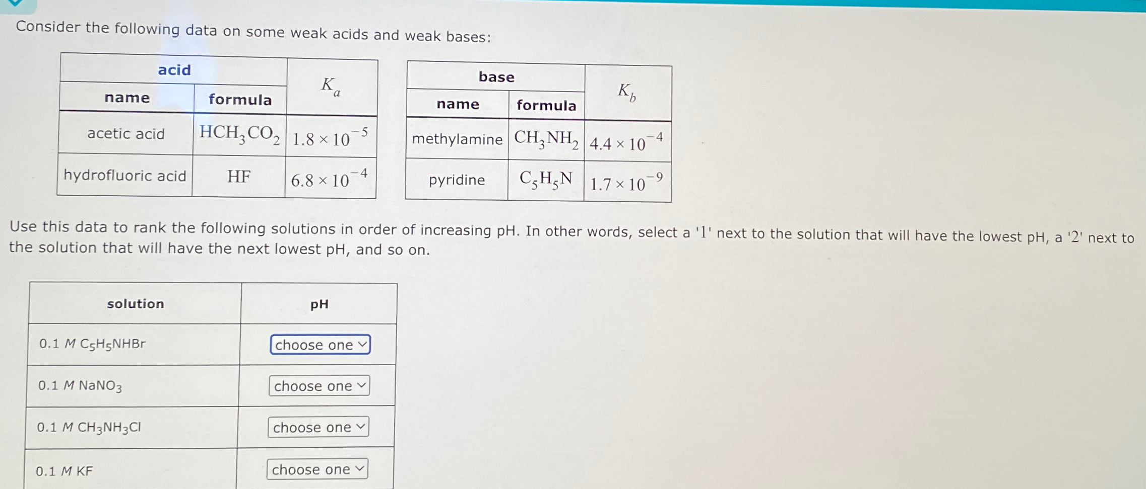 Solved Consider the following data on some weak acids and | Chegg.com