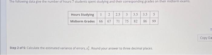 Solved Step 1 of 5: Calculate the sum of squared errors | Chegg.com