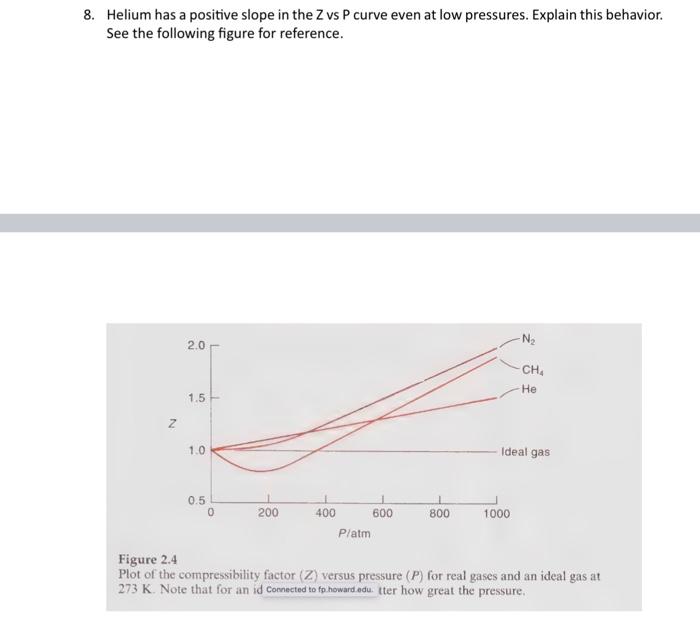 Solved 8. Helium has a positive slope in the Z vs P curve | Chegg.com