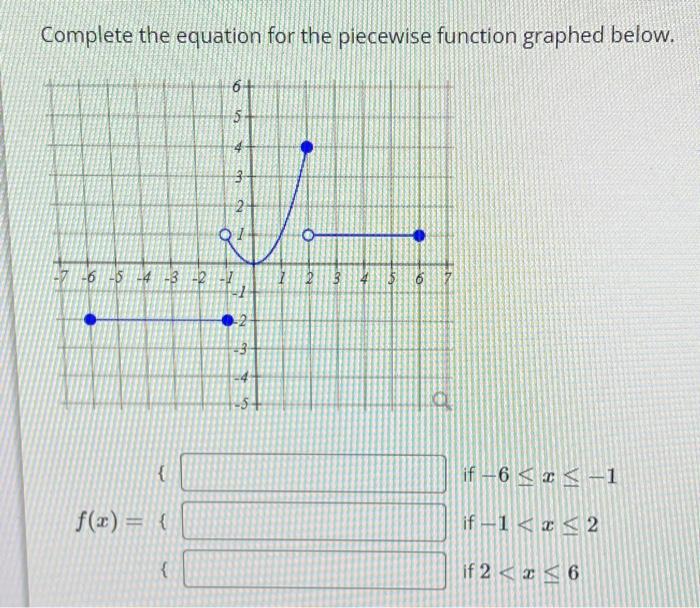 Solved Complete The Equation For The Piecewise Function