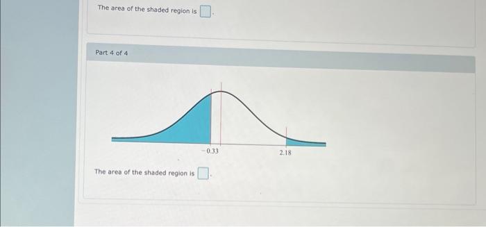 Solved Find each of the shaded areas under the standard | Chegg.com