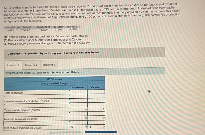Solved how we got budget begining inventory? | Chegg.com