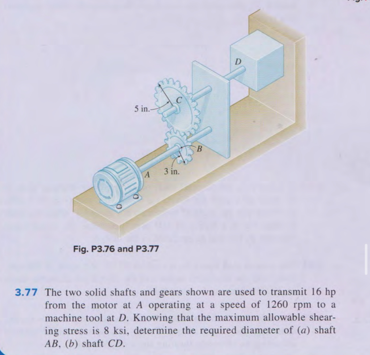 Solved Fig. P3.76 ﻿and P3.773.77 ﻿The two solid shafts and | Chegg.com
